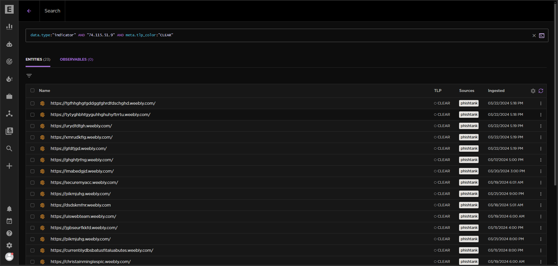 Financially Motivated Threat Actor Leveraged Google Docs and Weebly Services to Target Telecom ...